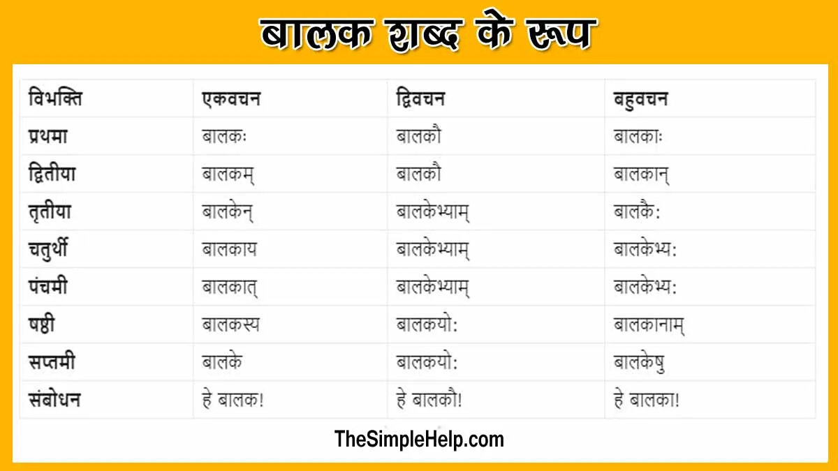 बालक शब्द रूप | Balak Shabd Roop | संस्कृत शब्द रूप