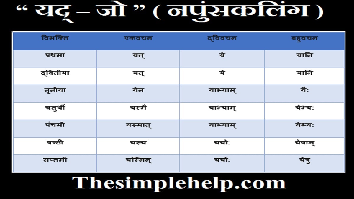 यद् शब्द नपुंसकलिंग शब्द रूप | yad shabd ke napustrilling shabd roop